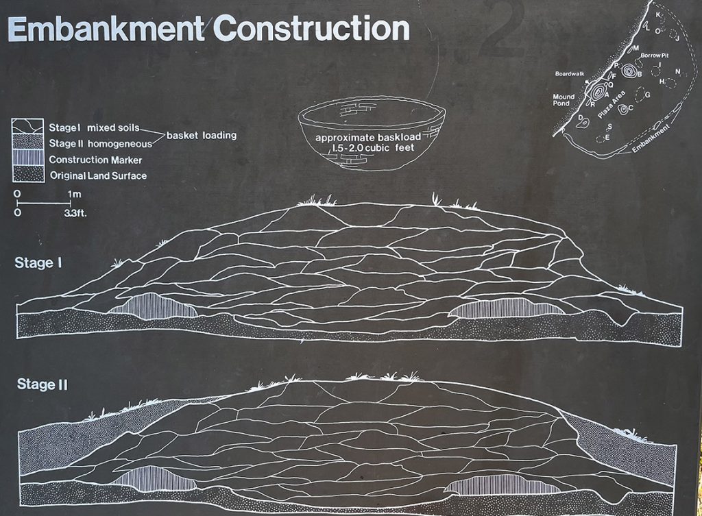 Mound S at Plum Bayou Mounds