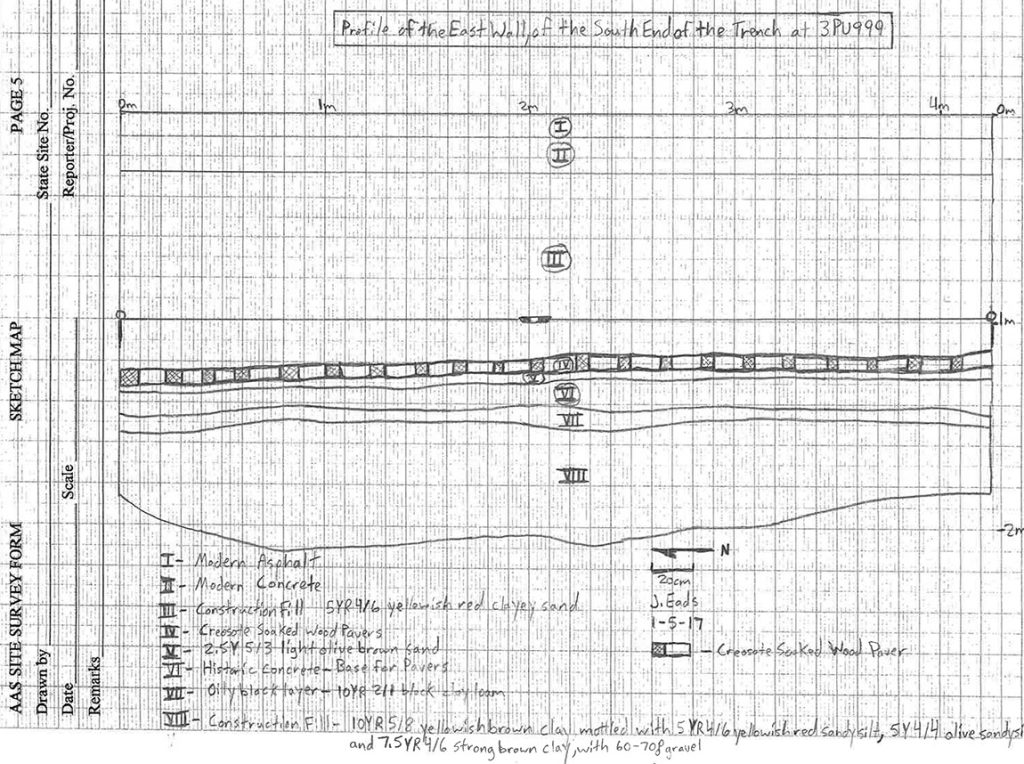 Wood Paved Broadway Street (Site 3PU999)