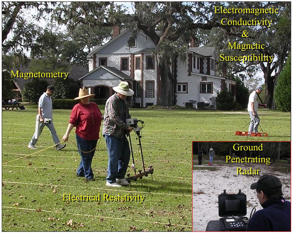 Archaeogeophysics is Archeology